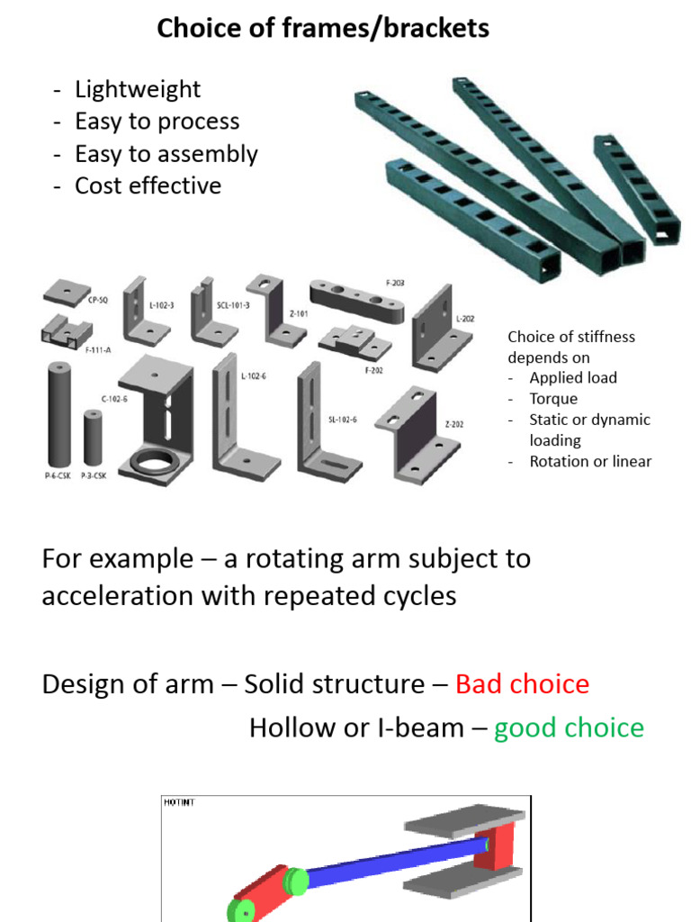 Frames and Brackets (332 KB) | PDF