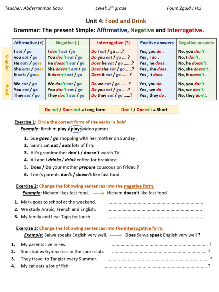 Unit 4 Grammar Simple Present All Forms | PDF | Linguistic Typology | Linguistics