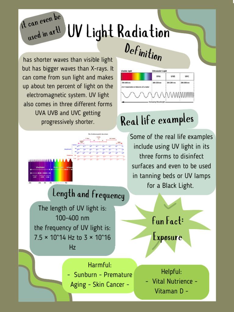 UV Light Radiation - Thomas Halligan | PDF