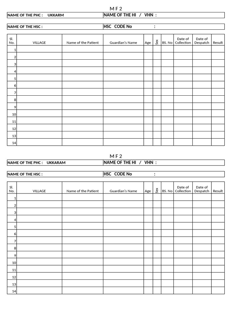 MF2 Register for Malaria Patients | PDF