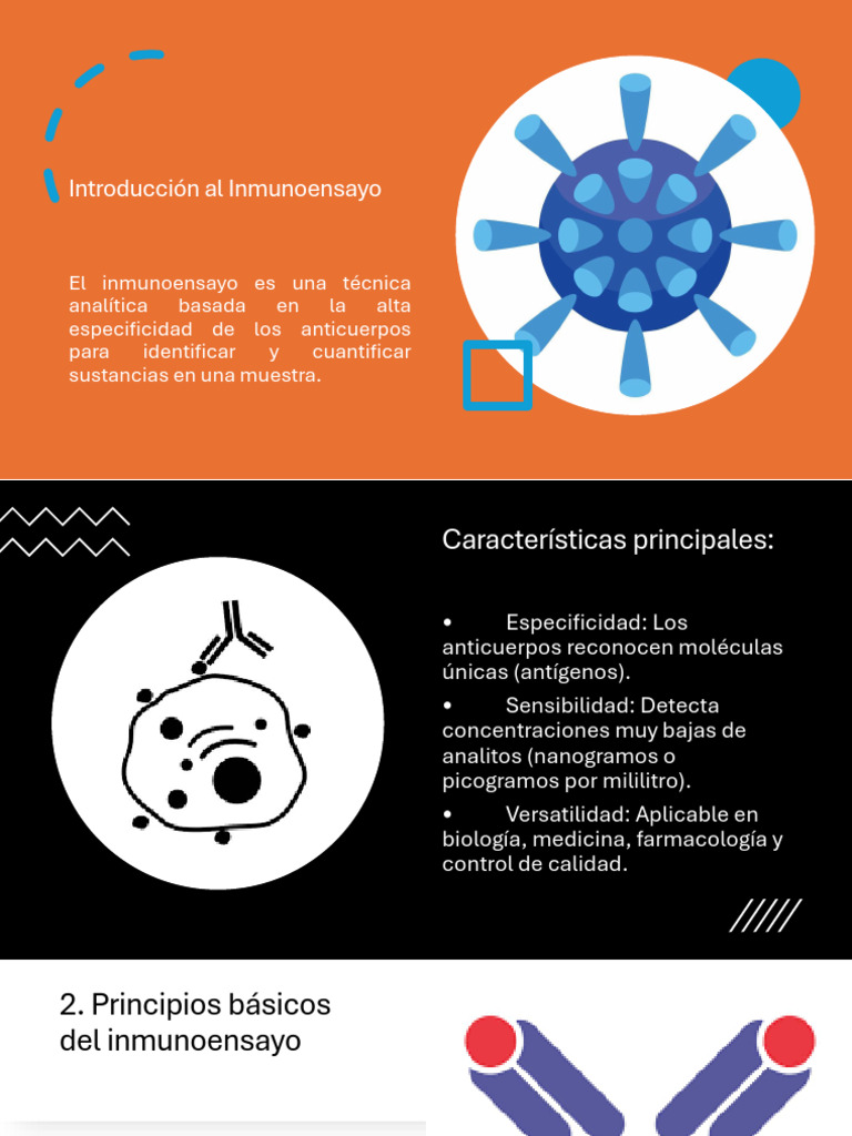 Introduccion A Los Inmunoensayos | PDF | Elisa | Inmunoensayo
