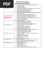 Bula - Provance Mini | PDF | Probiótico | Microrganismo