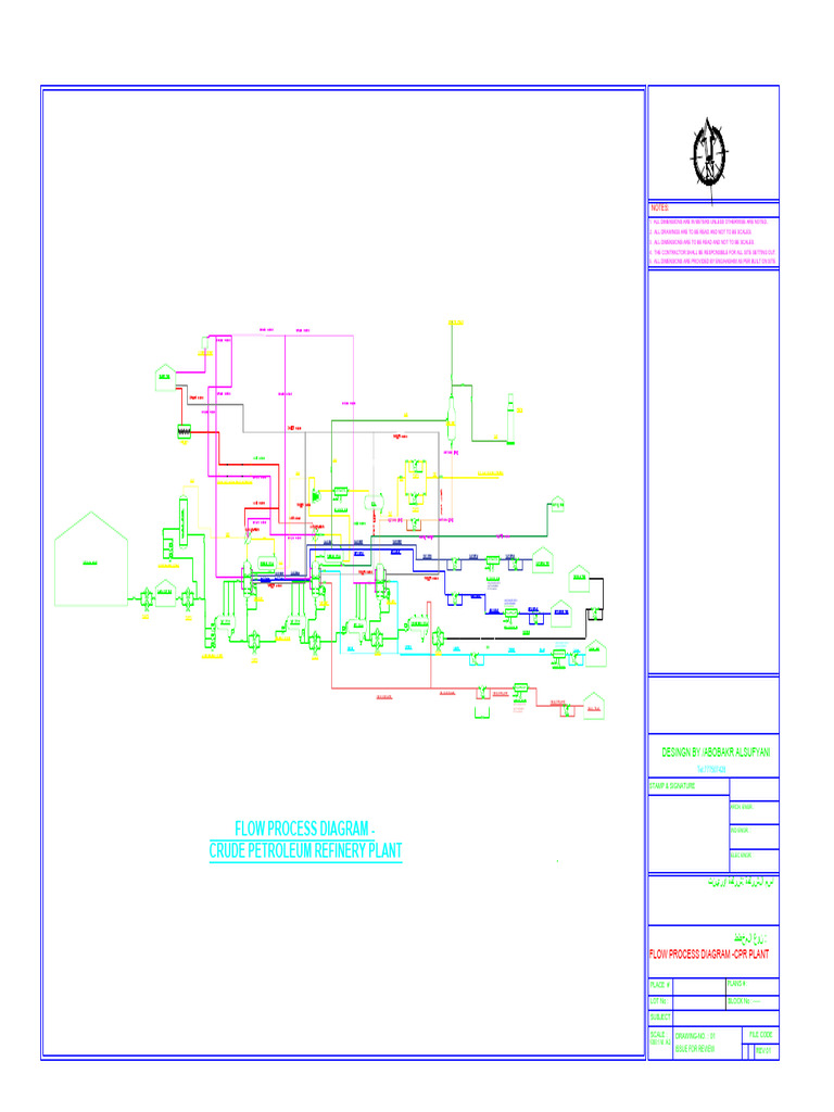 Flow Process Diagram - Plant Rev002 | PDF | Petroleum | Petroleum Industry