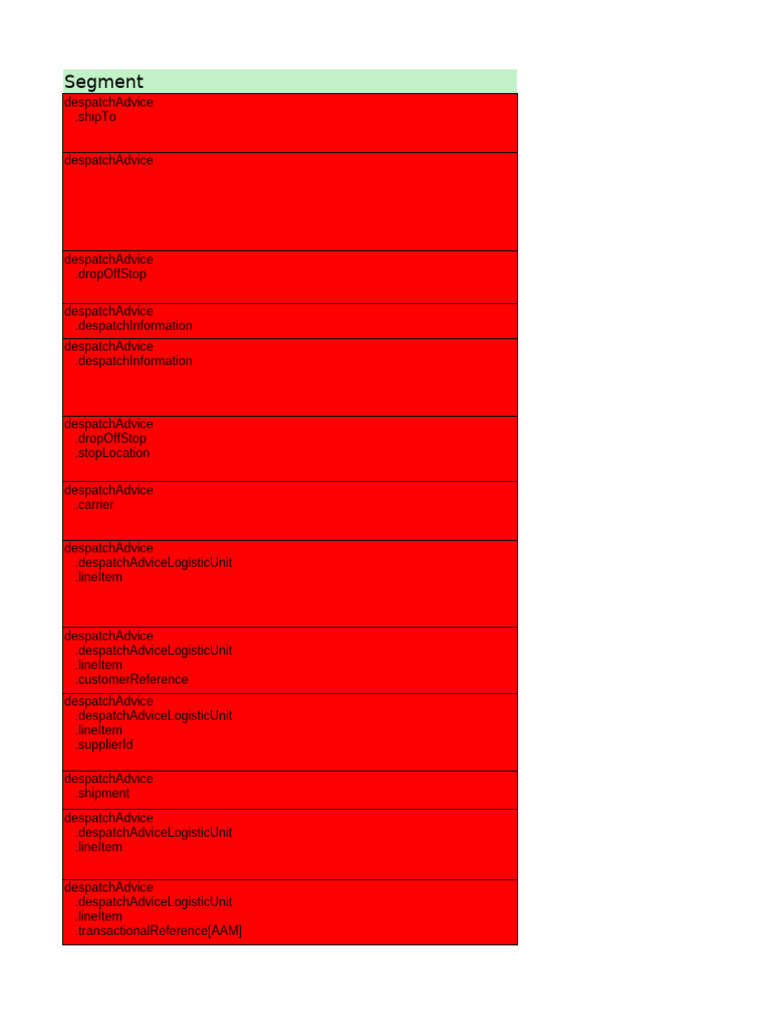 DespatchAdvice_BYDM_WM_ASN (002) _ Purchase Receipt(Sales Return) From Soumendu | PDF | Computing