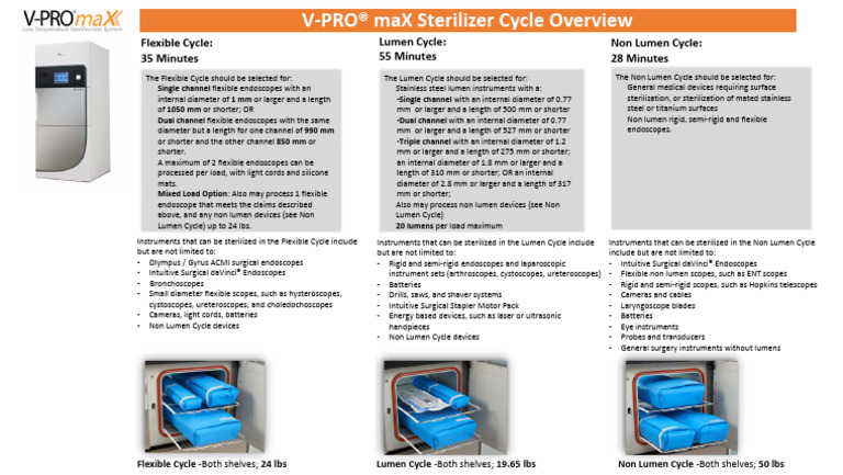 V-PRO Max Sterilizer Cycle Overview | PDF | Equipment