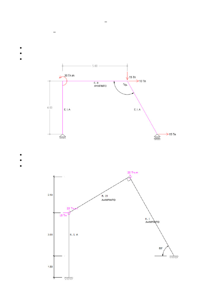 EF AEI 2022-II | PDF