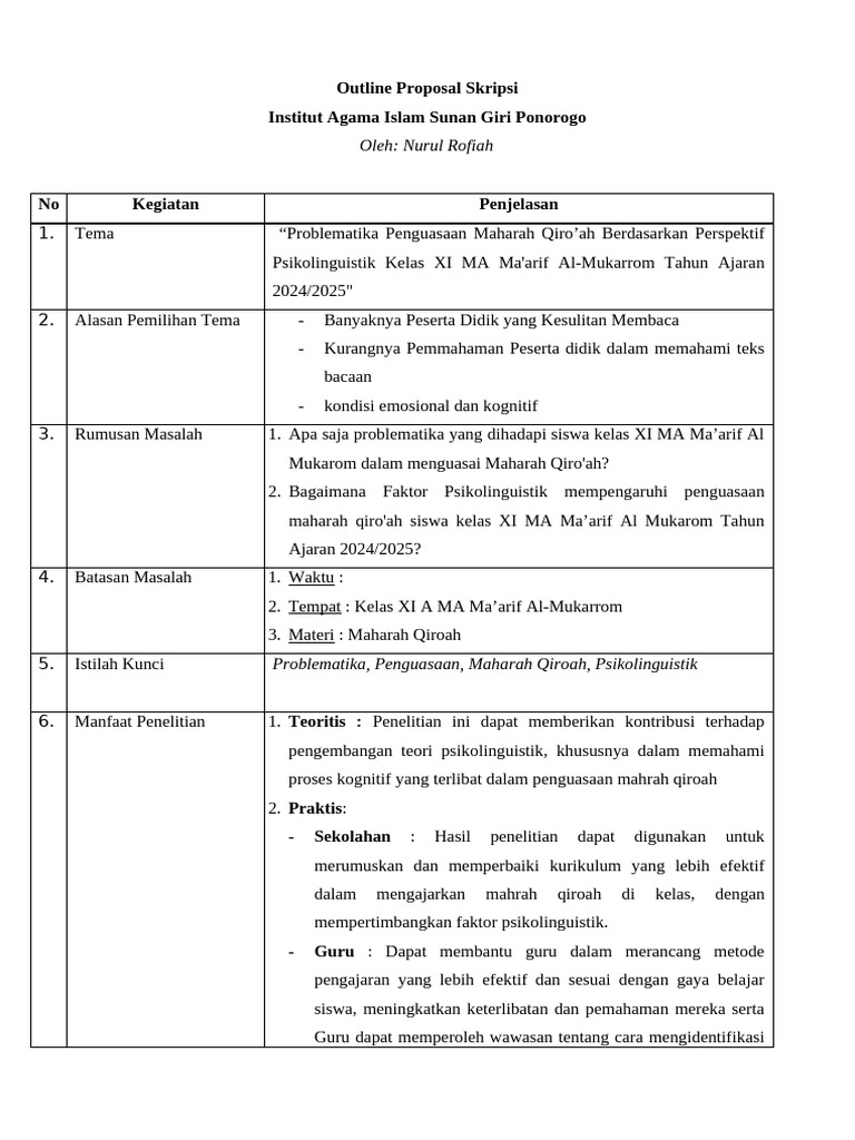 Outline Proposal Skripsi | PDF