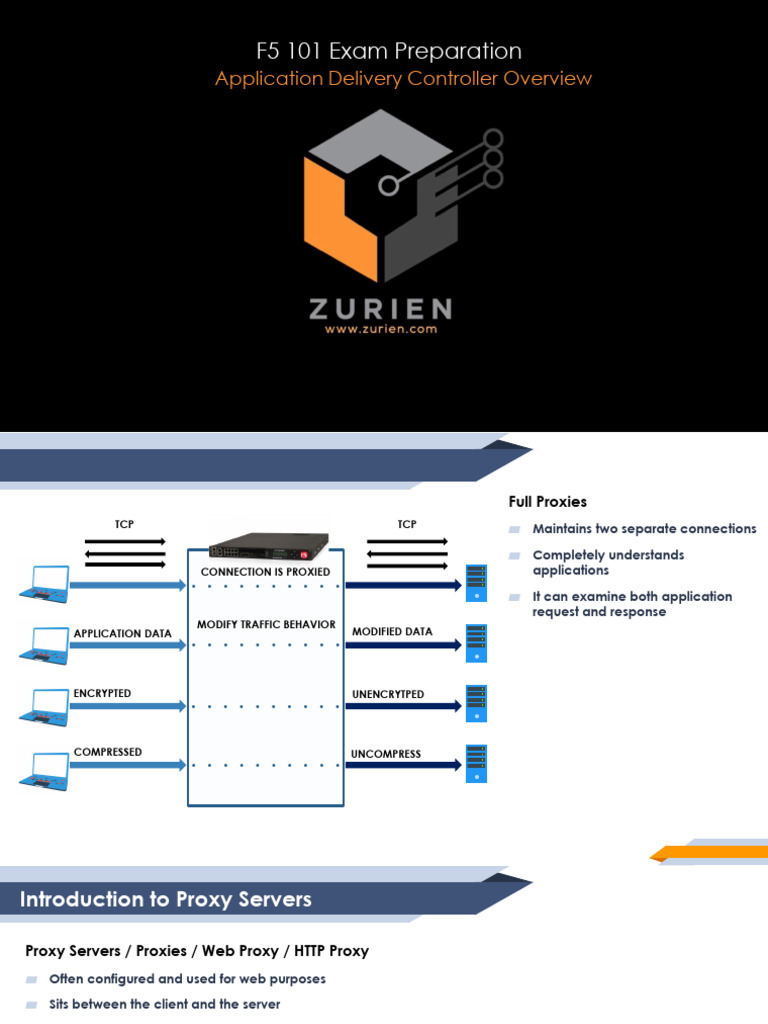 bobobaba (2) | PDF | Proxy Server | Http Cookie