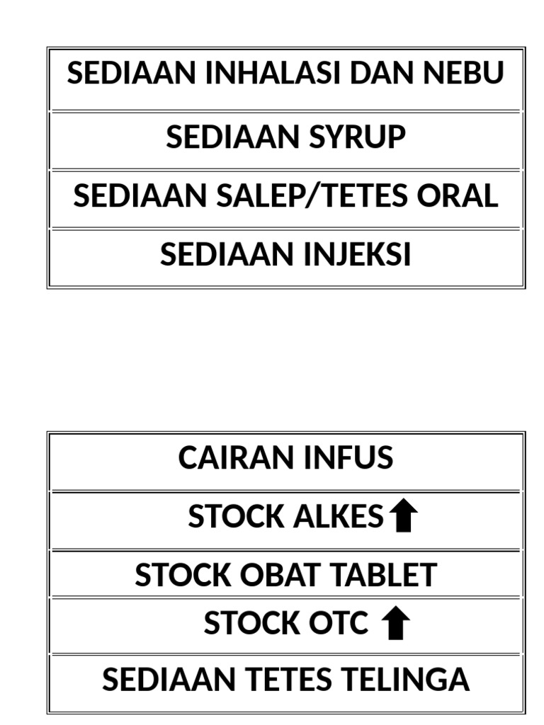 Label Rak Obat | PDF