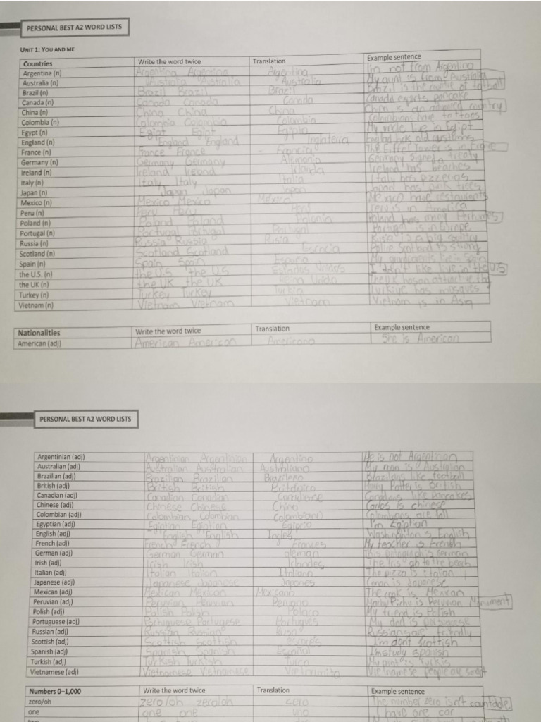 Vocabulary Unit 1 | PDF