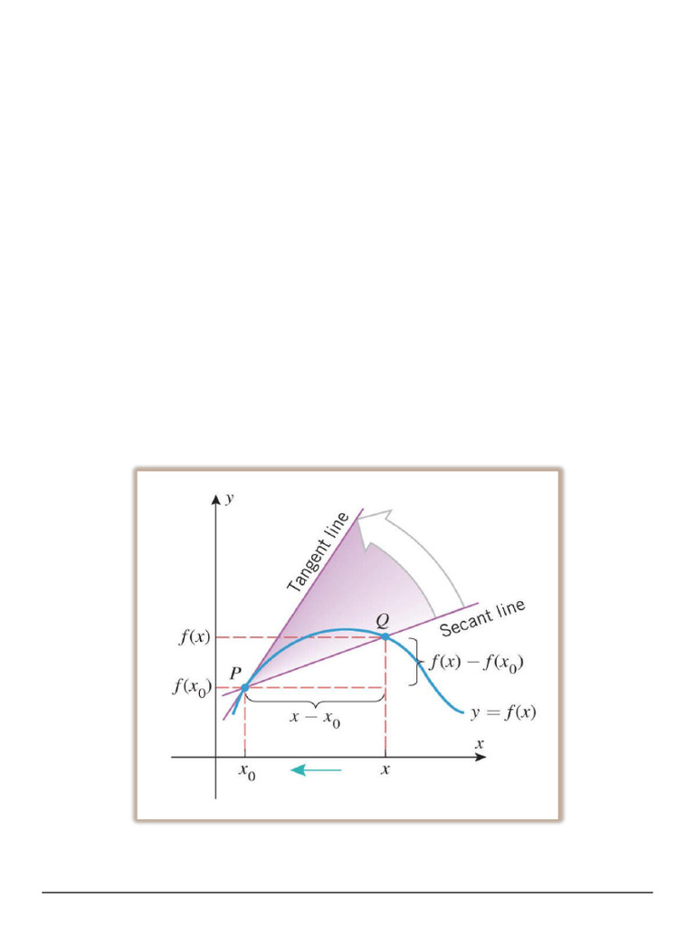 Sec 3.1 Tangent Lines and Rates of Change - New | PDF | Derivative ...