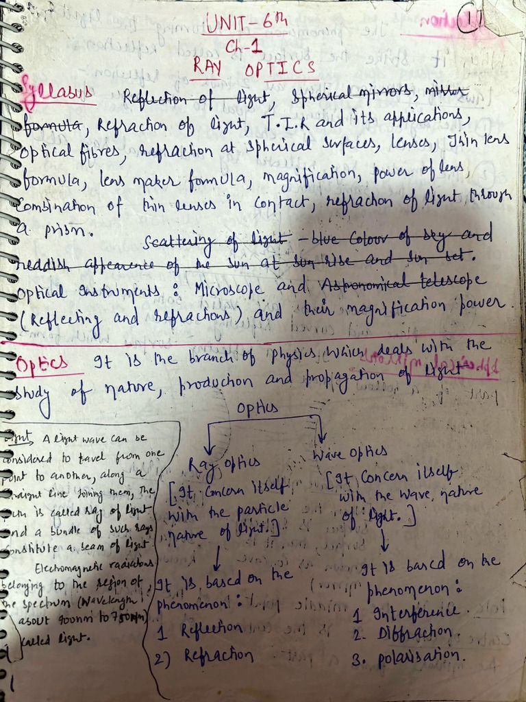 Ray Optics Notes 12th Physics (1) | PDF