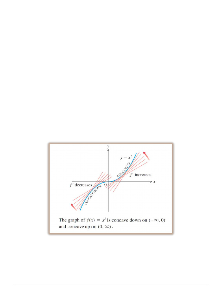 Concavity and Inflection Points in Calculus | PDF | Tangent ...