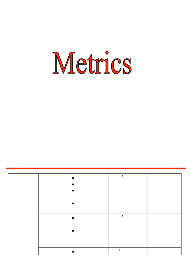 6 metrics data mining | PDF | Quartile | Median