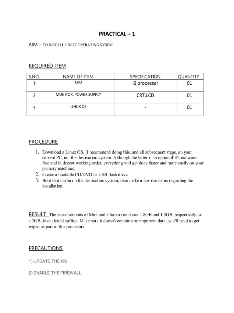 Ictsm Practical | PDF