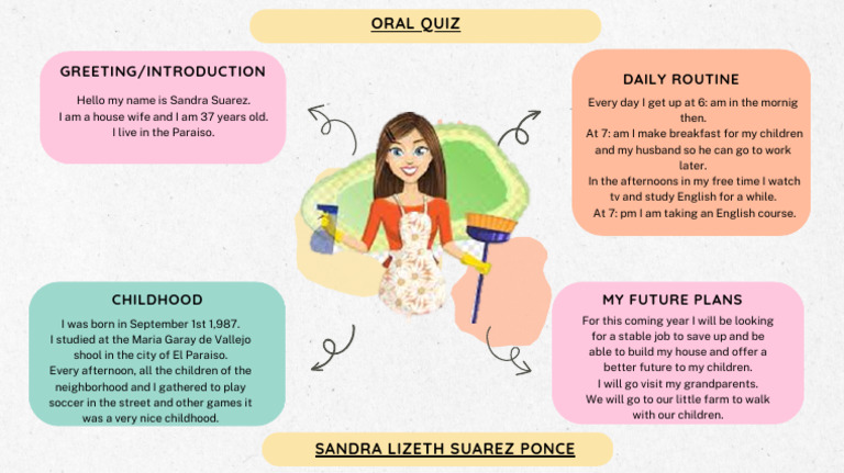 0ral Quiz, Sandra Suarez | PDF