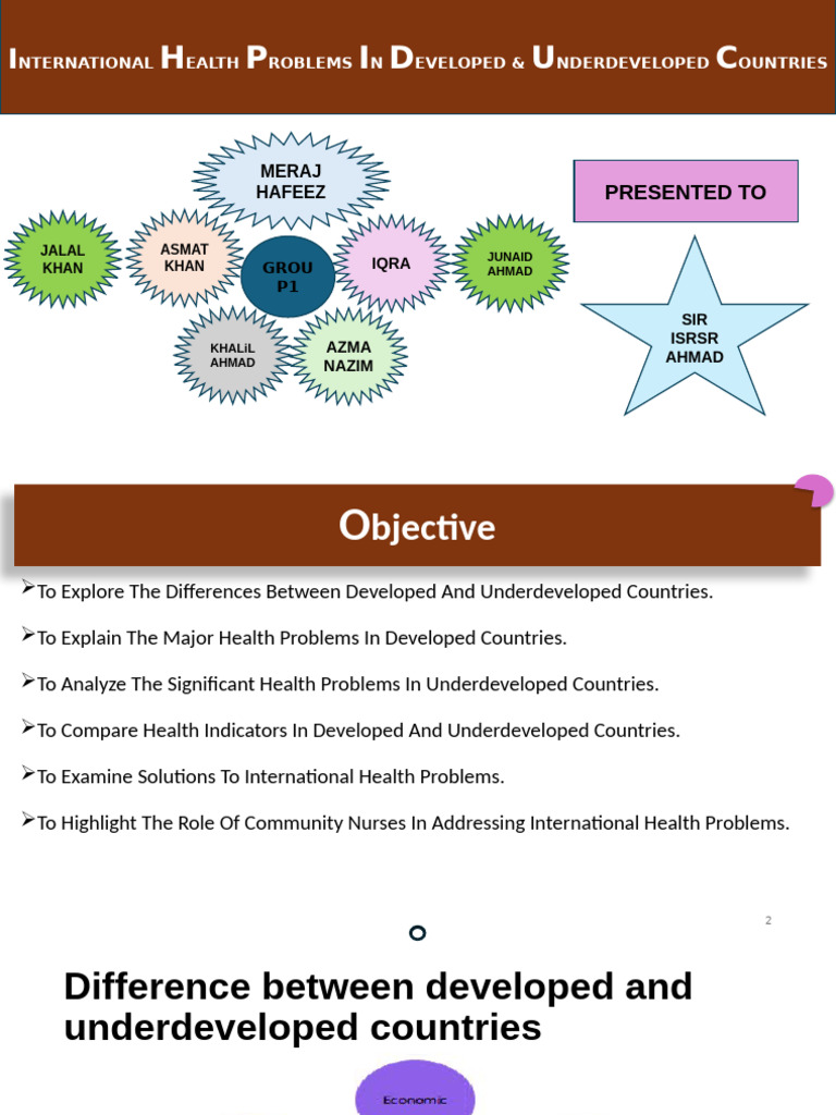 CHN Presentation (Sir Israr Ahmad) Group (1) MERAJ... | PDF | Non Communicable Disease ...