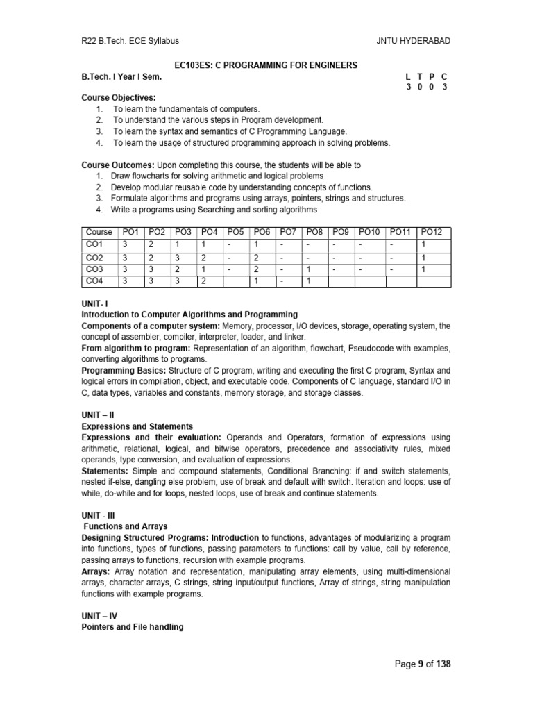 I-I CPE SubjectLab Syllabus | PDF | Pointer (Computer Programming) | Computer Program
