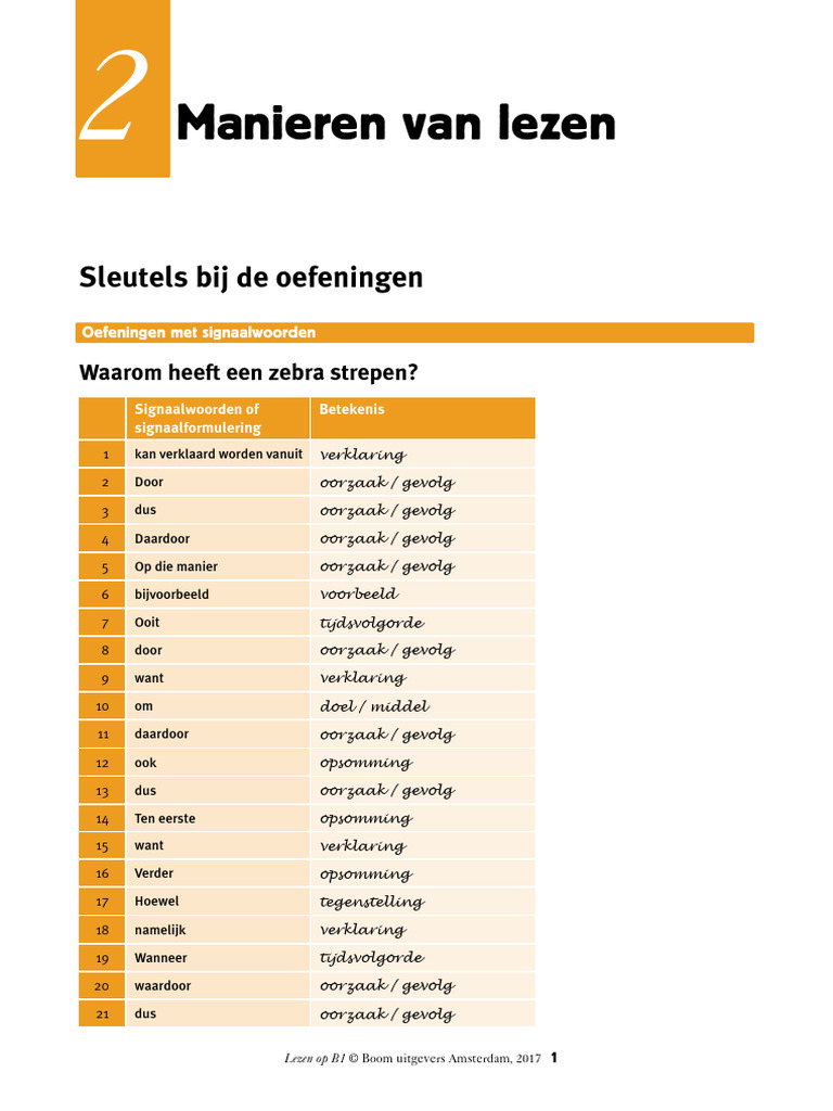 Sleutels Lezen Op b1-2017 | PDF