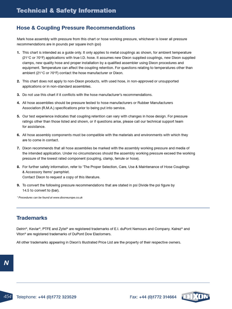 454458 | PDF | Hose | Materials