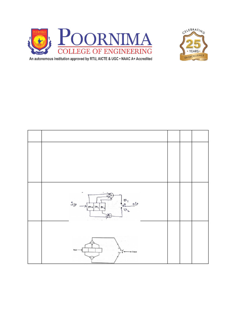 ITC Assignment 4 | PDF