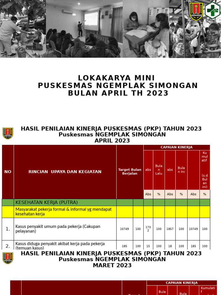 Paparan Kes Kerja (Putra) PKP 2 Bulan Juni | PDF