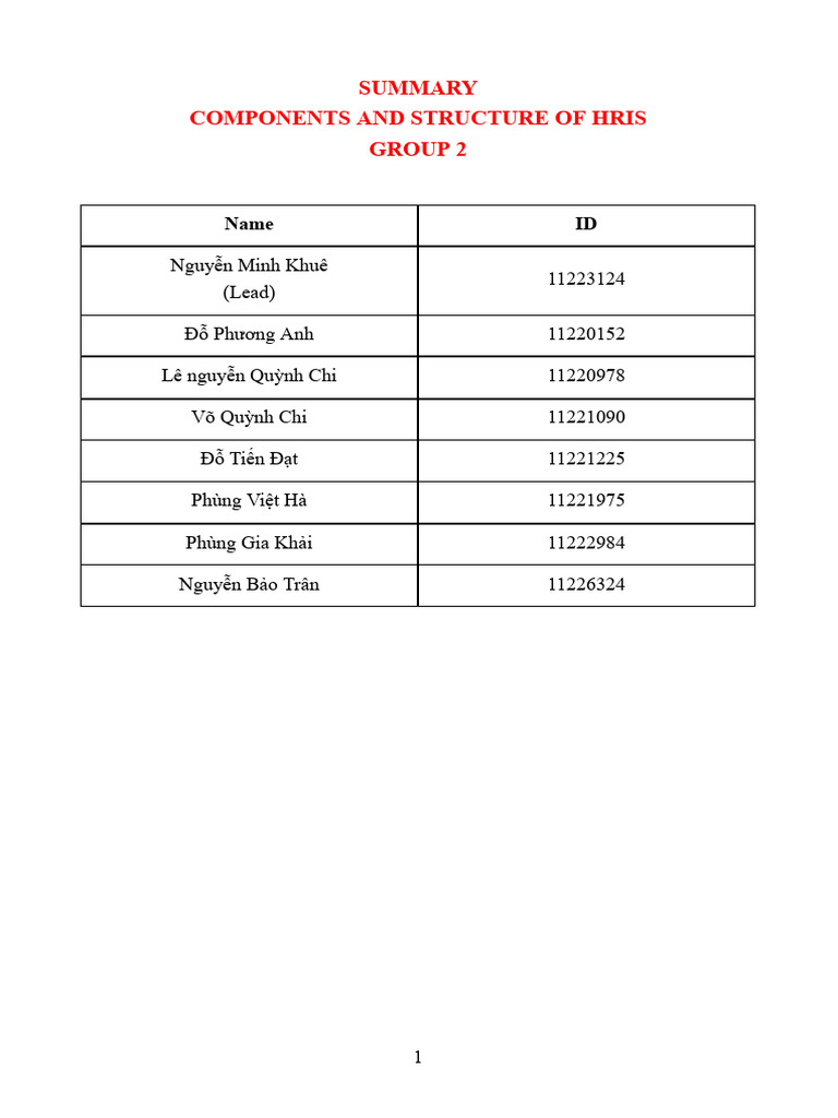 HRIS Components Explained | PDF | Databases | Human Resource Management