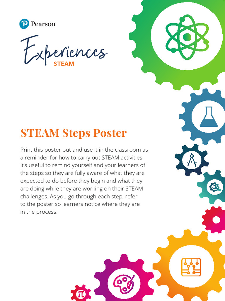 STEAM Steps Poster | PDF