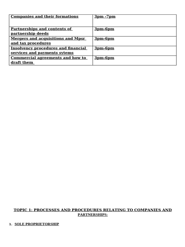 COMMERCIAL TRANSACTIONS COMPREHENSIVE NOTES | PDF | Sole Proprietorship ...