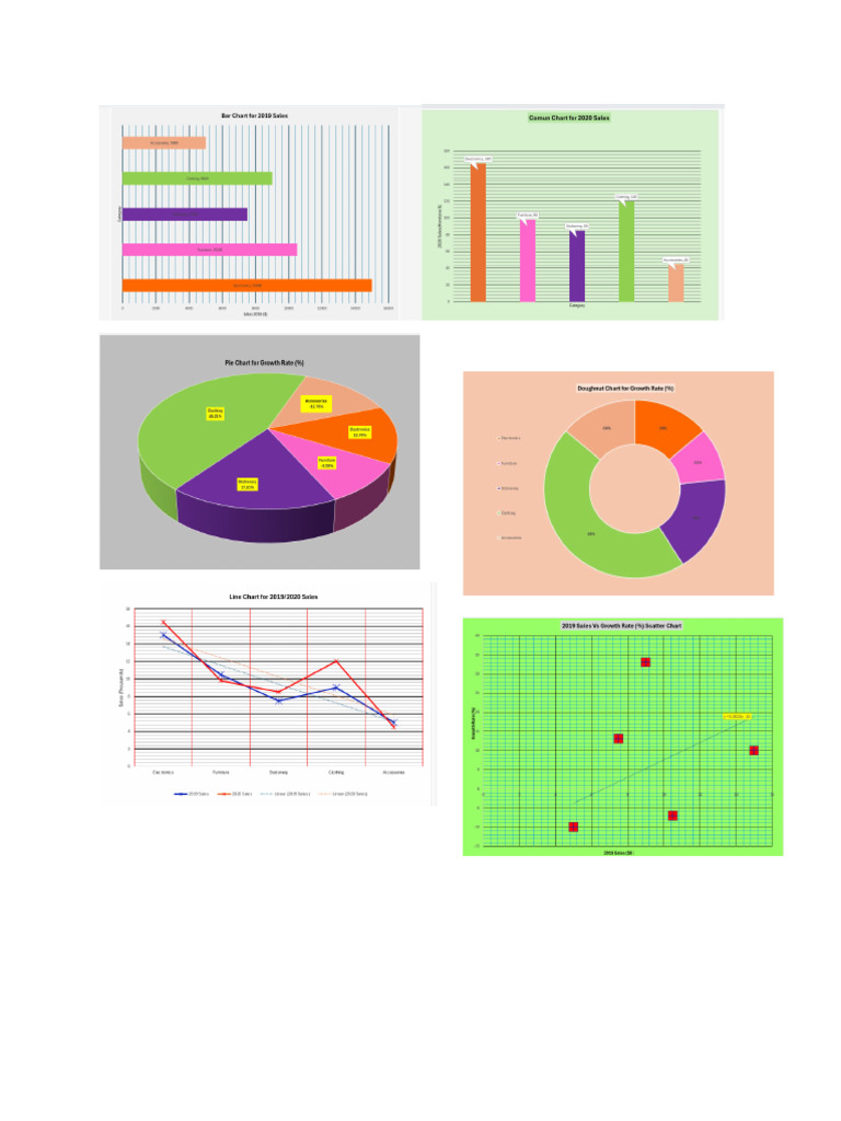 Word Types of Charts | PDF