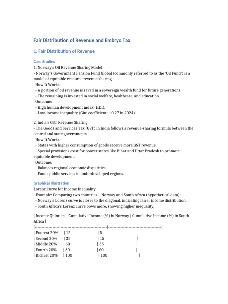 Revenue Sharing & Embryo Tax Models | PDF | Taxes | Economic Inequality