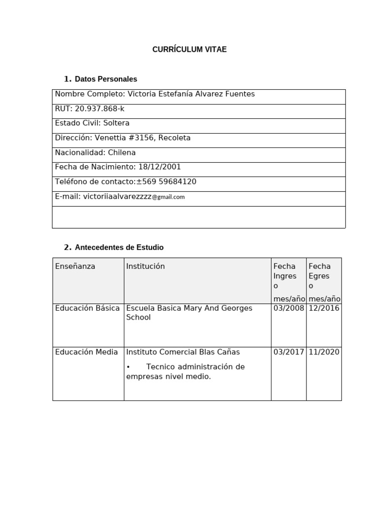 Currículum 2022 | PDF