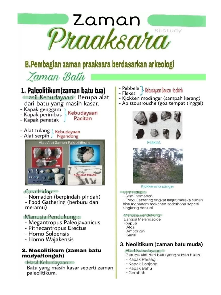 Kelas 10 Pra Aksara | PDF