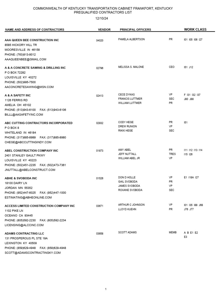 Kentucky Prequalified Contractors List | PDF