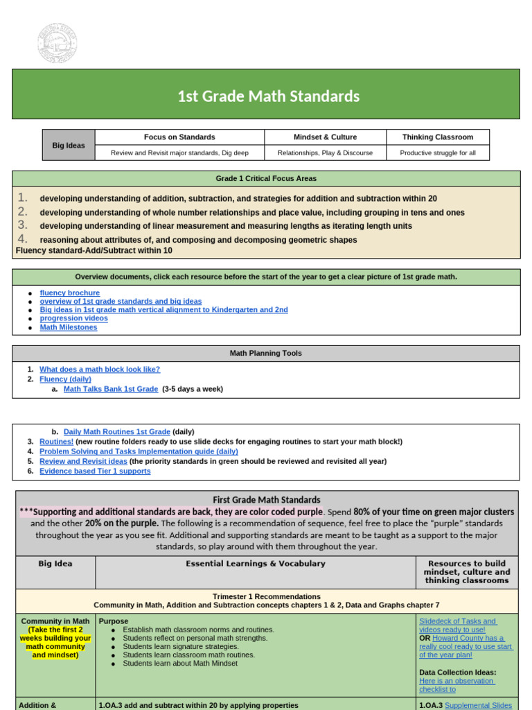 1st grade standards | PDF | Equations | Rectangle