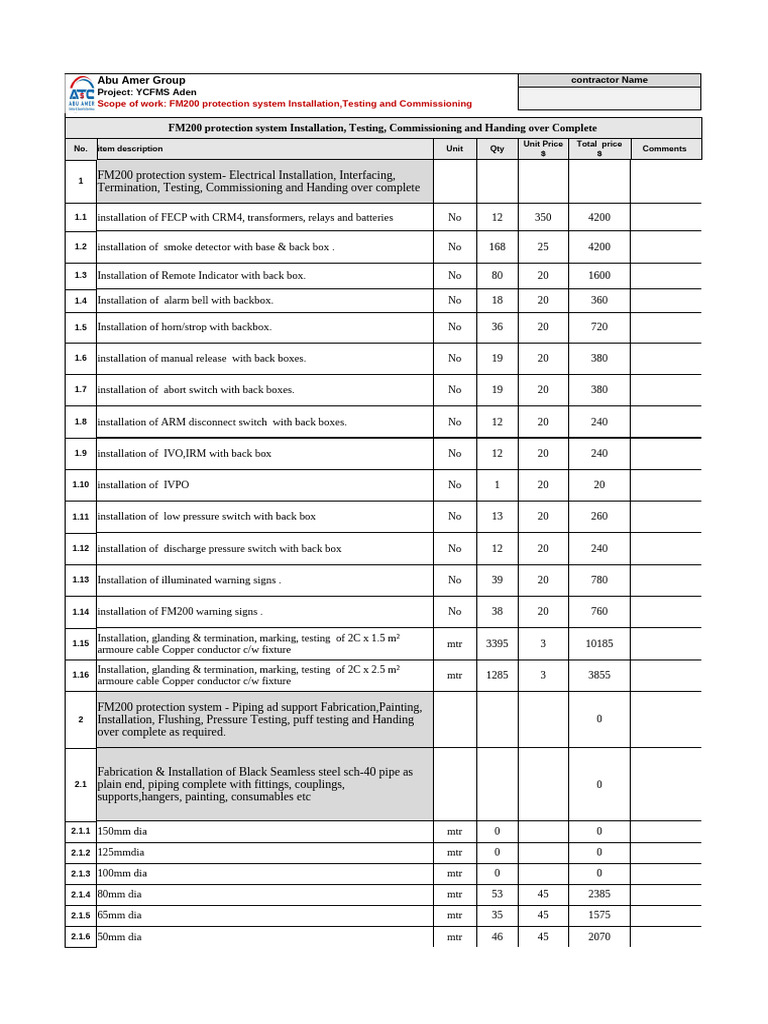 YCFMS A FM200 Installation Contract BOQ REV01 | PDF | Switch | Manufactured Goods