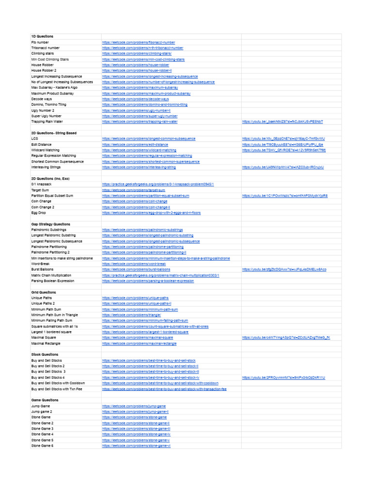 Educosys Ultimate Sheet | PDF | Combinatorics | Algorithms And Data ...