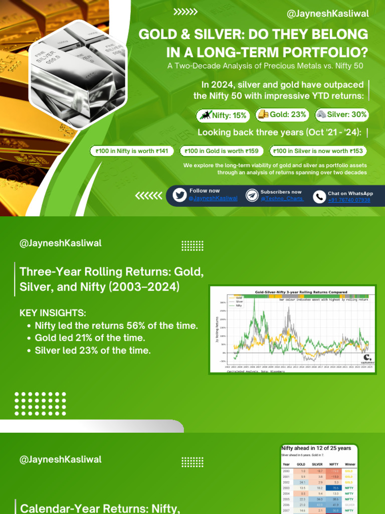 Gold & Silver Do They Belong in A Long-Term Portfolio 2 | PDF ...