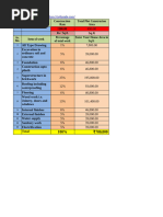 House Material List | PDF