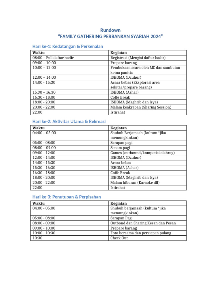 Rundown Family Gathering 3 Hari Tabel | PDF