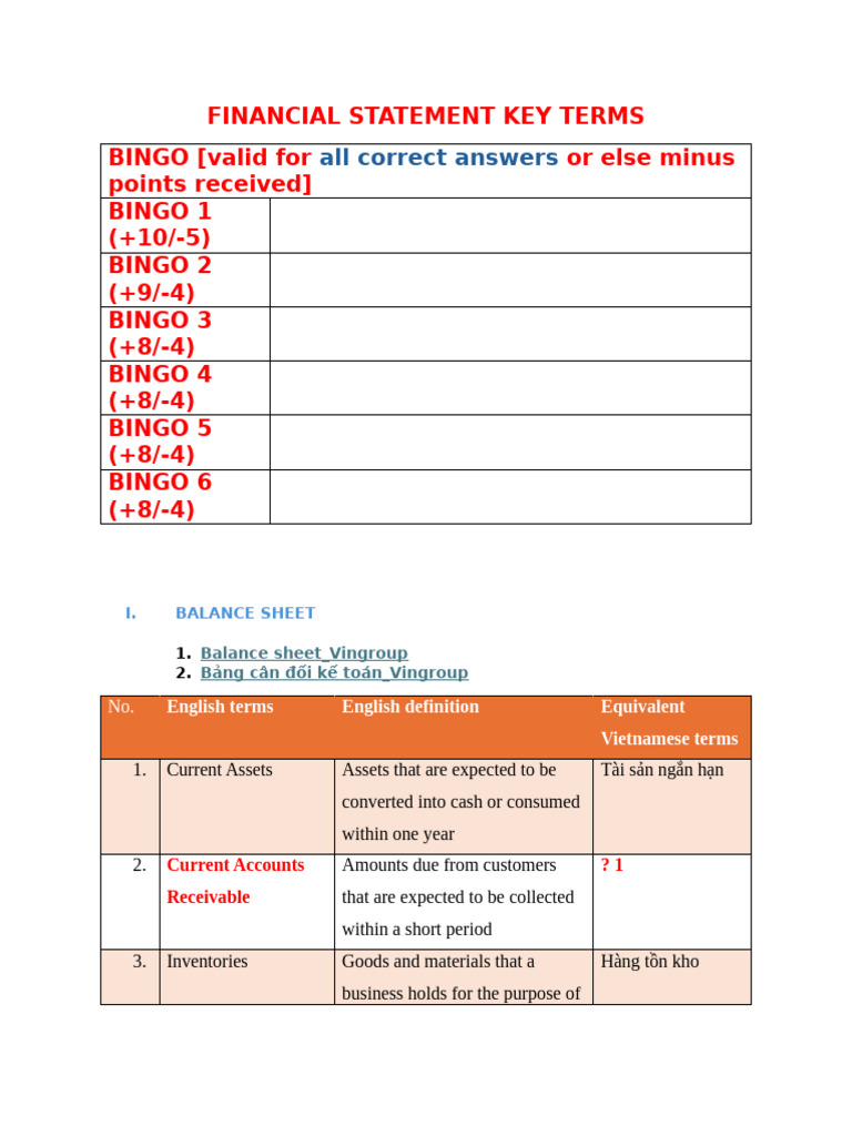 (ORIGINAL Practice) FINANCIAL STATEMENT | PDF | Equity (Finance) | Expense