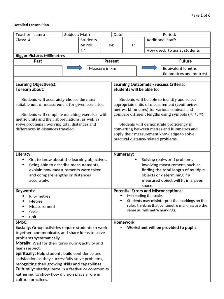 Lesson plan-1- Measure in millimeters (1) | PDF | Measurement | Metre