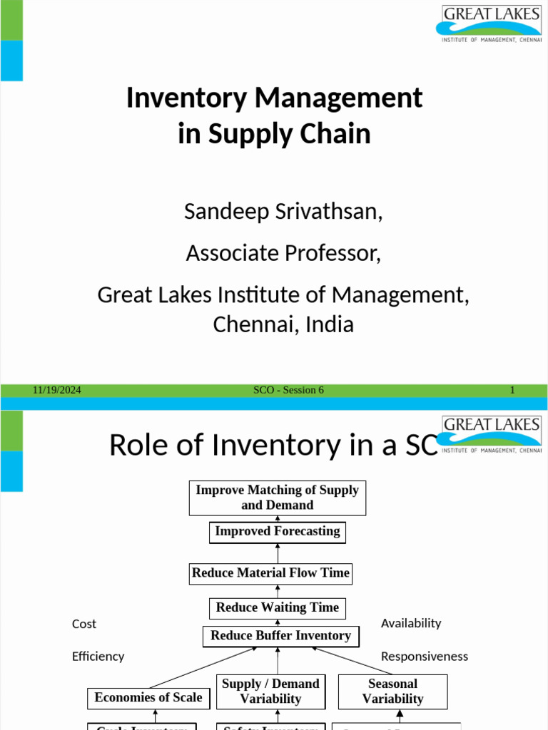 Inventory Management in Supply Chains | PDF | Inventory | Economics