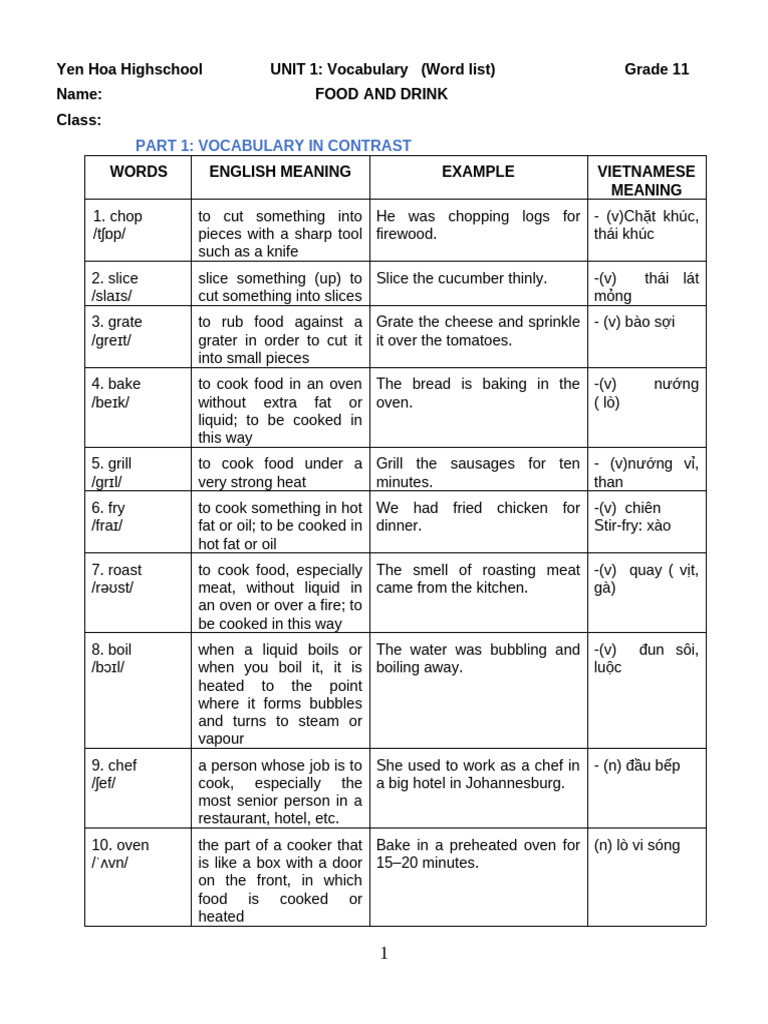 E11-ED U1 Vocab - Word List | PDF | Grilling | Kitchen Stove