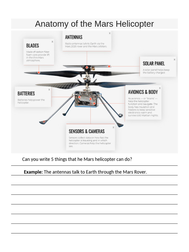 Anatomy of the Mars Helicopter | PDF