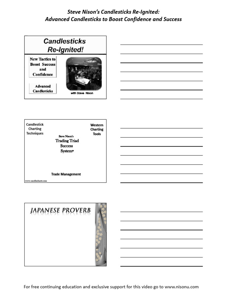 Advanced Candlestick Blending Techniques | PDF | Market Trend | Private ...