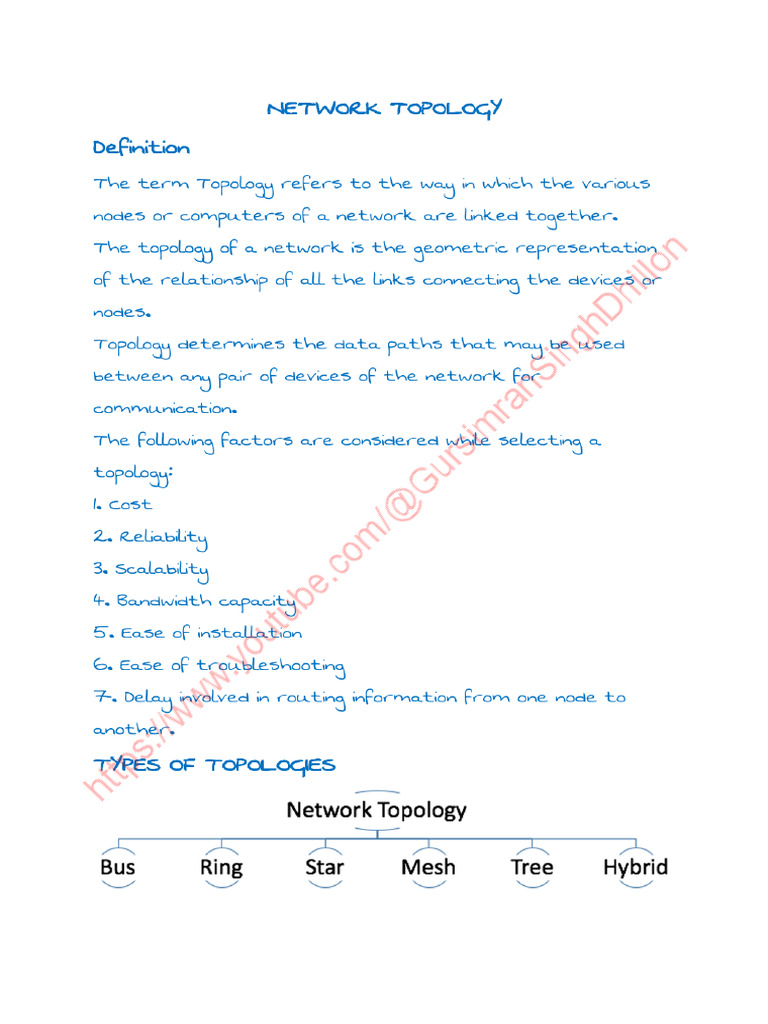 L7 Network Topology | PDF