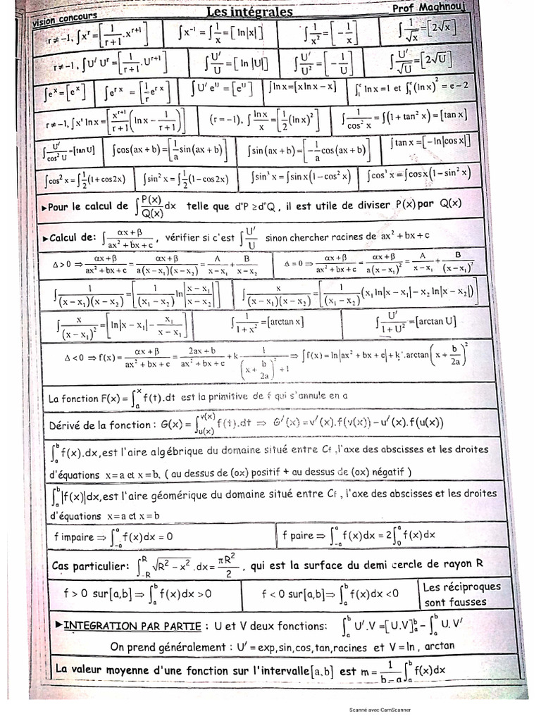 Astuces Integrales | PDF