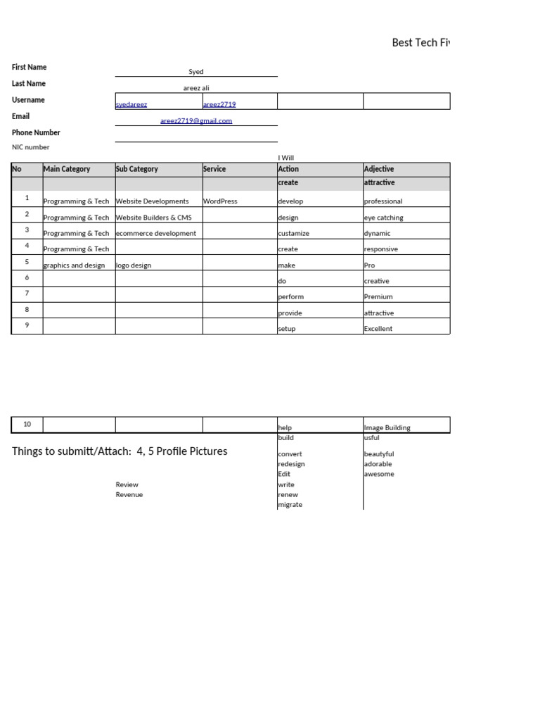 Gig Optimization Sheet w37 Class | PDF | Word Press | Websites