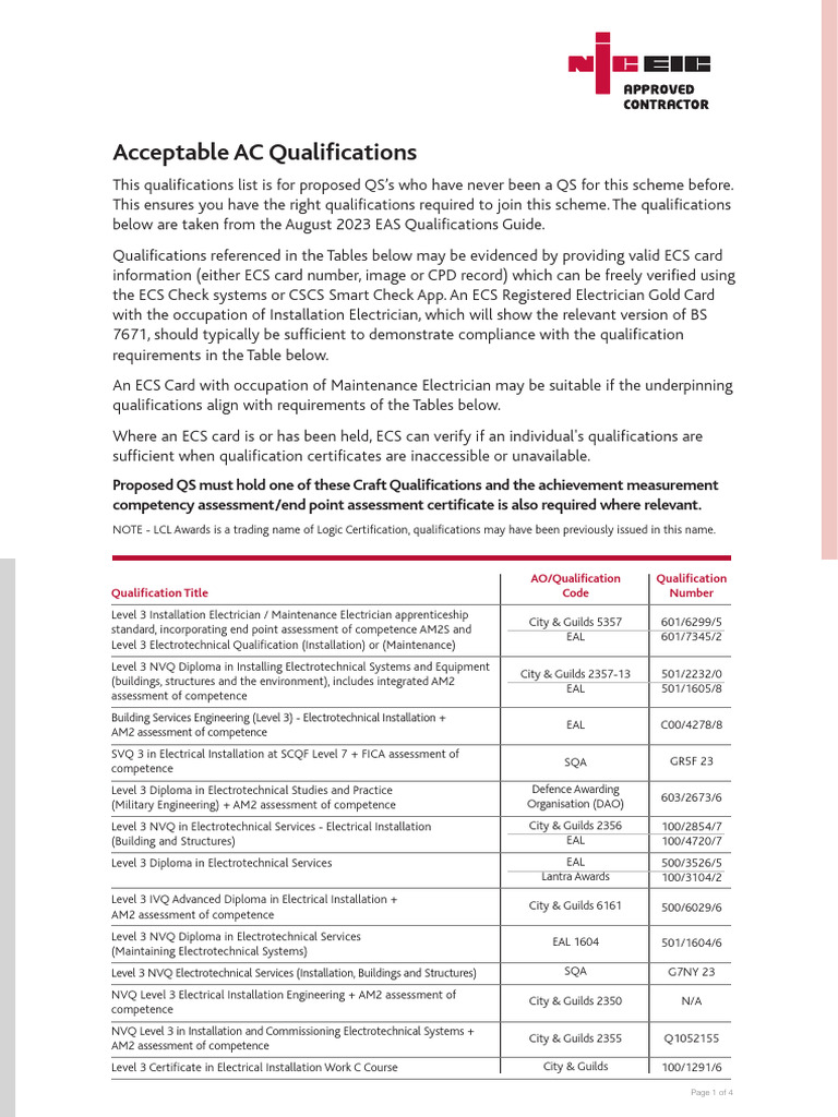 Acceptable AC QS Qualifications | PDF | Electrician | Apprenticeship